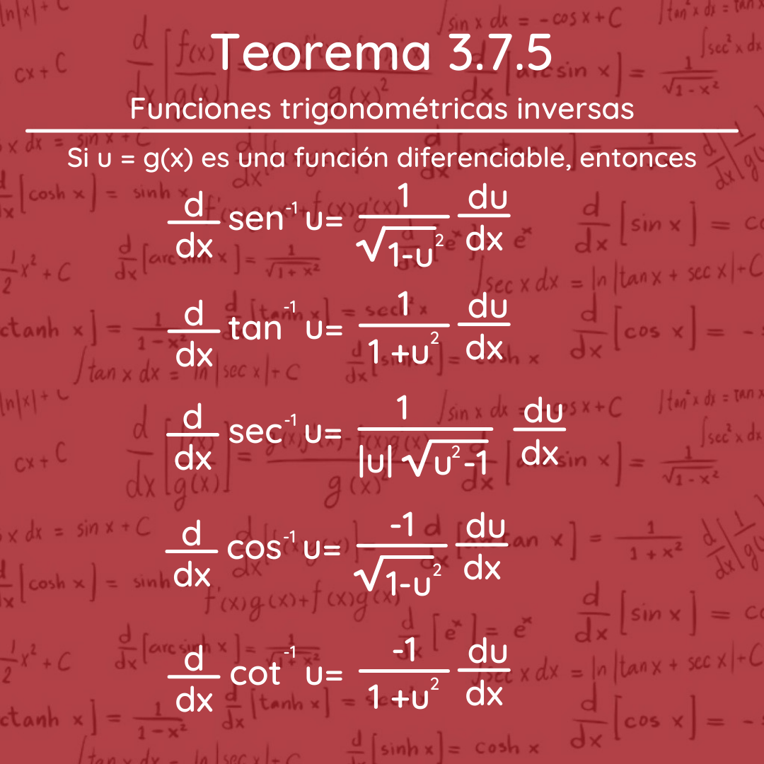 Cálculo I - Derivadas